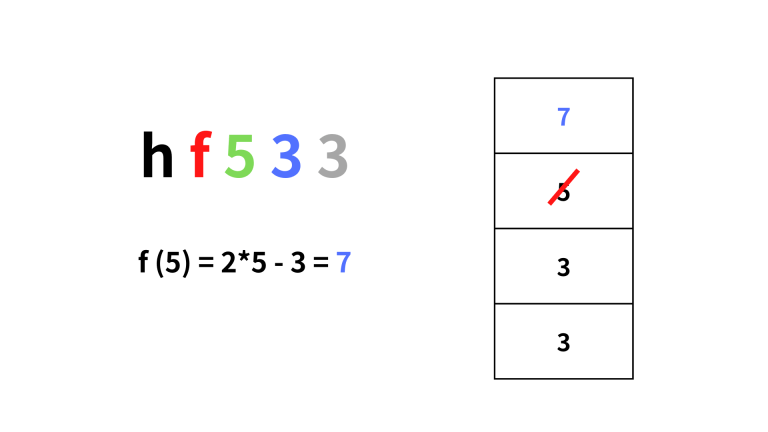 Zerojudge f640圖像化說明 – CBJ's 程式日記